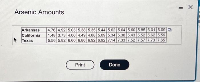 Solved The accompanying table gives amounts of arsenic in | Chegg.com