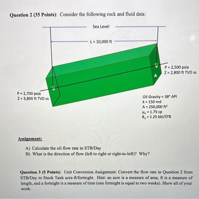 Solved Question 2 (35 Points): Consider the following rock | Chegg.com Solved Question 2 (35 Points): Consider the following rock | Chegg.com