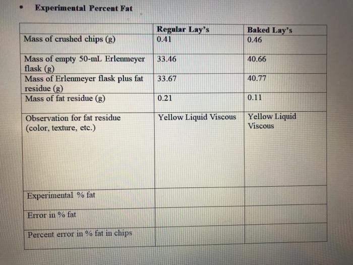 Hello!Can you please show the calculations for | Chegg.com