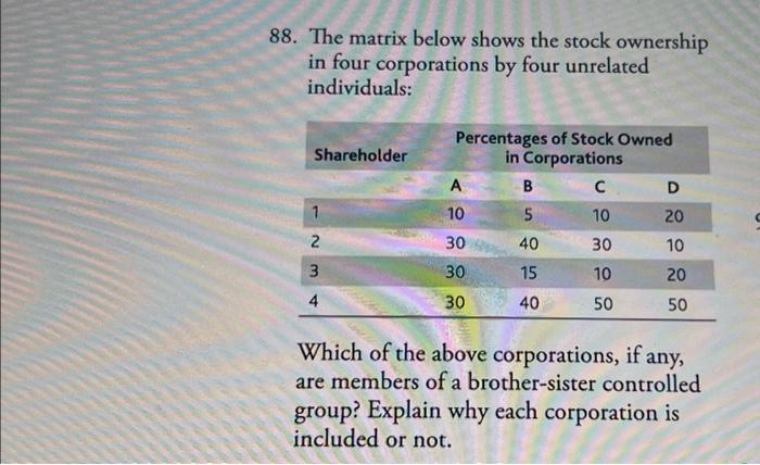 Solved 88. The matrix below shows the stock ownership in | Chegg.com