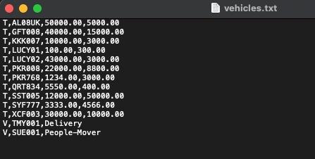 Solved Implement a Trip Management System using Java, with | Chegg.com