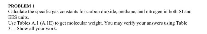 Solved PROBLEM 1 Calculate the specific gas constants for | Chegg.com