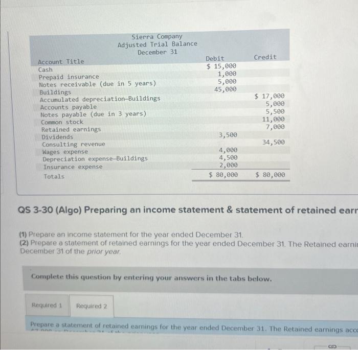 Solved QS 3-30 (Algo) Preparing an income statement \& | Chegg.com