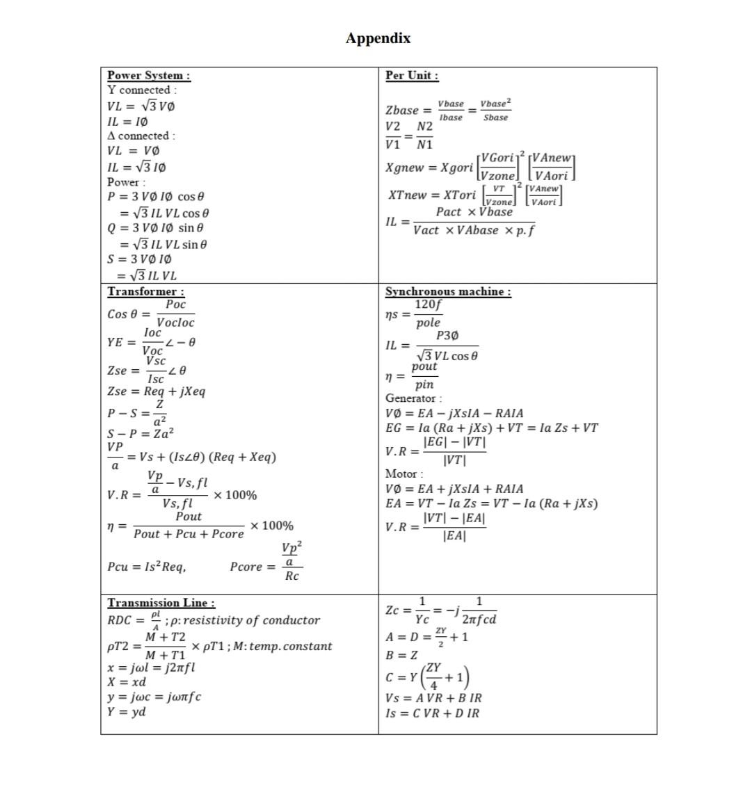 Solved (b) The one-line diagram of a three-phase power | Chegg.com