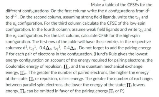 Solved Make a table of the CFSEs for the different | Chegg.com