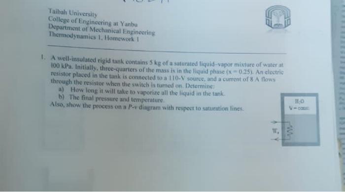 Solved Taibah University College of Engineering at Yanbu | Chegg.com