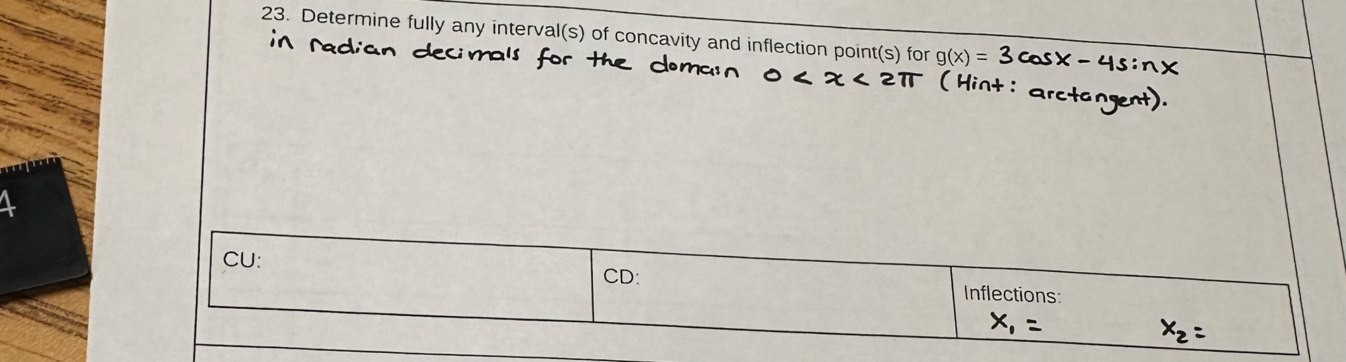 Solved Determine fully any interval(s) ﻿of concavity and | Chegg.com