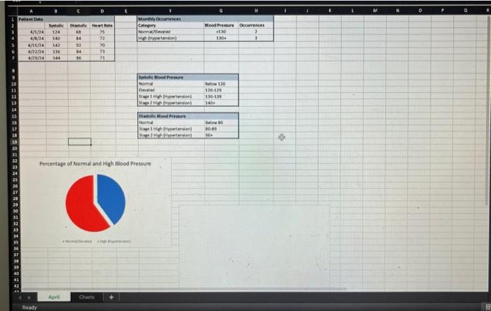 Apply Light Gradient - Accent 1 gradient fill color | Chegg.com