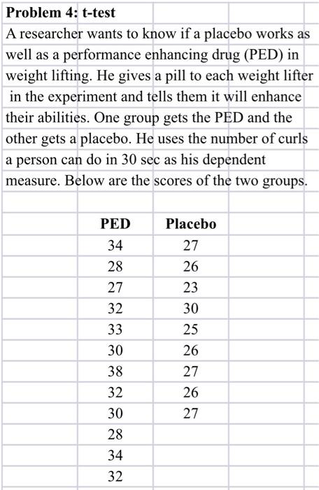 Solved Problem 4: t-test A researcher wants to know if a | Chegg.com