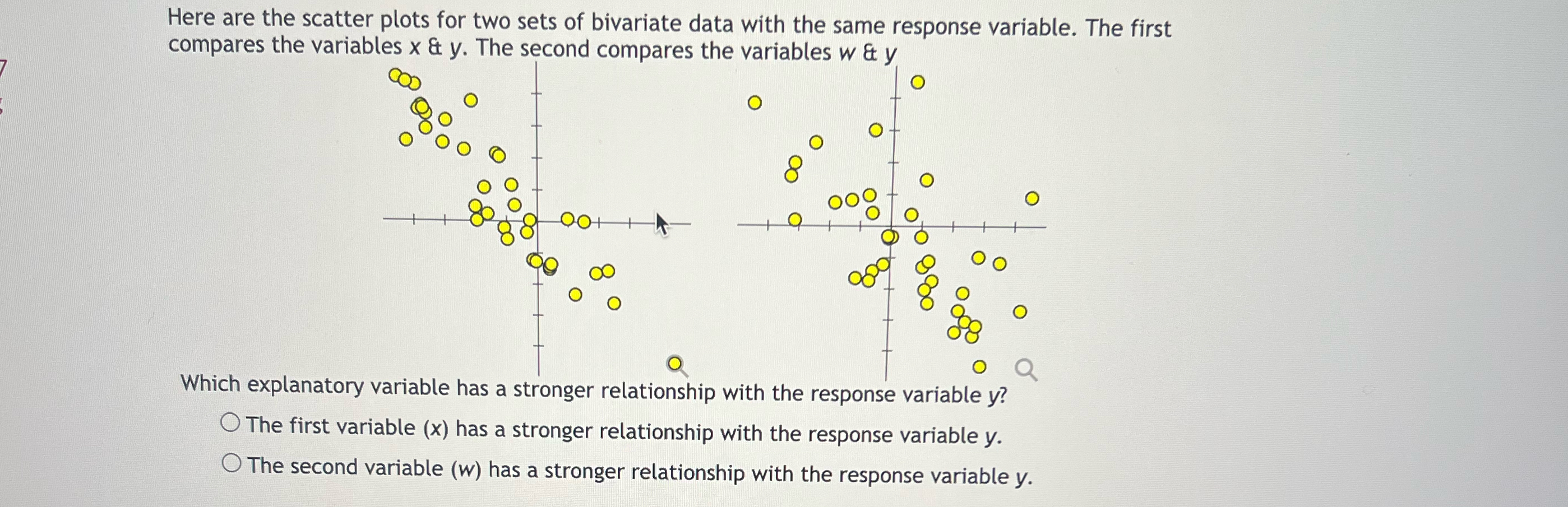 Solved Here are the scatter plots for two sets of bivariate | Chegg.com