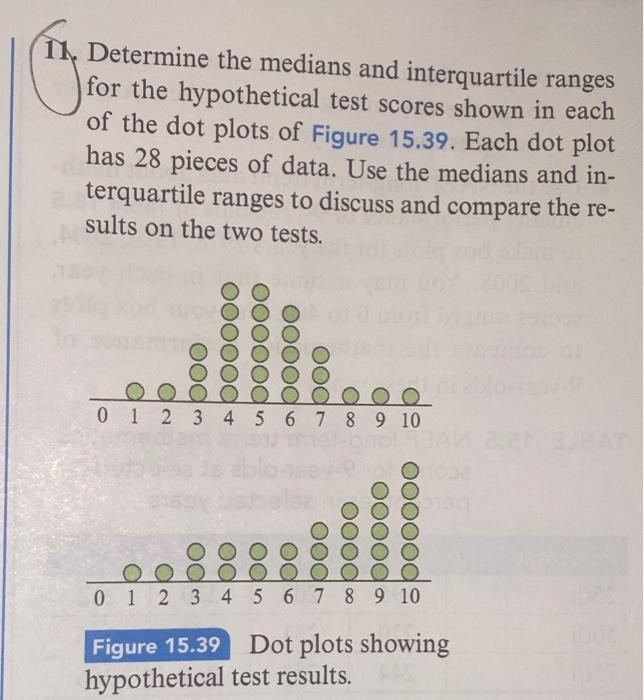 Solved determine the median and interquartile Ranges for the | Chegg.com