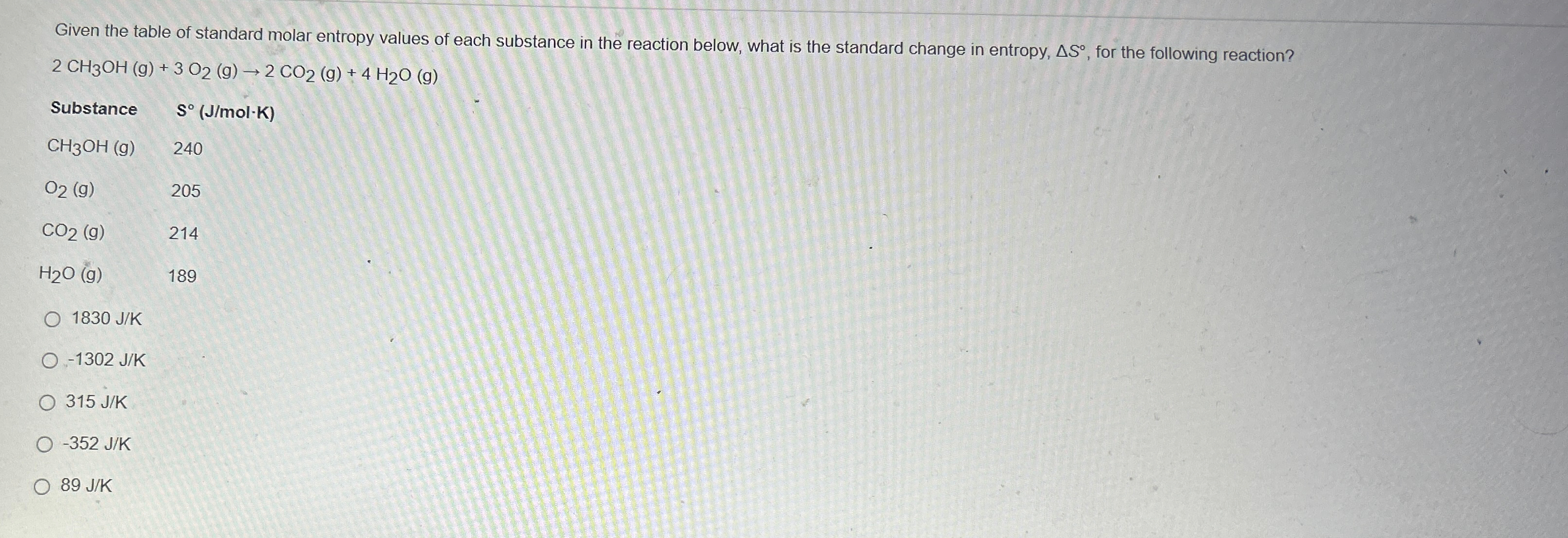 Solved Given the table of standard molar entropy values of | Chegg.com