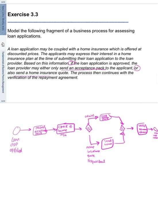 Model the following fragment of a business | Chegg.com