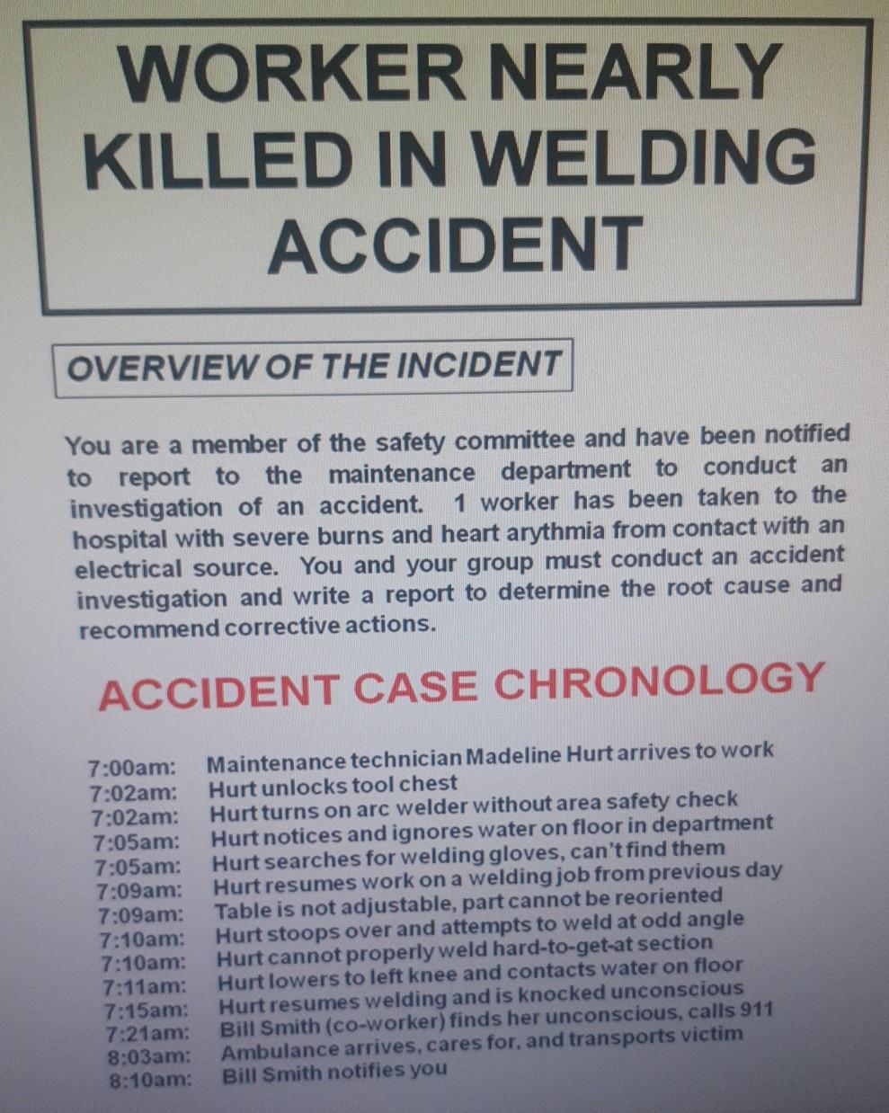 Solved WORKER NEARLY KILLED IN WELDING ACCIDENT OVERVIEW OF | Chegg.com
