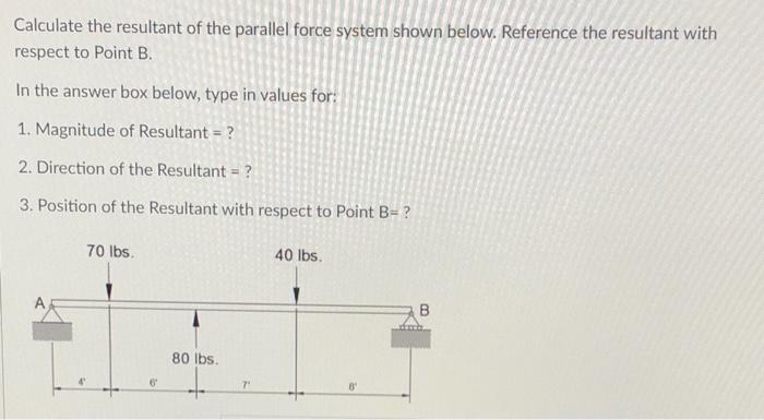 Solved Calculate the resultant of the parallel force system | Chegg.com