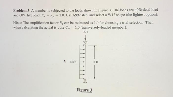 Solved Problem 3. A member is subjected to the loads shown | Chegg.com