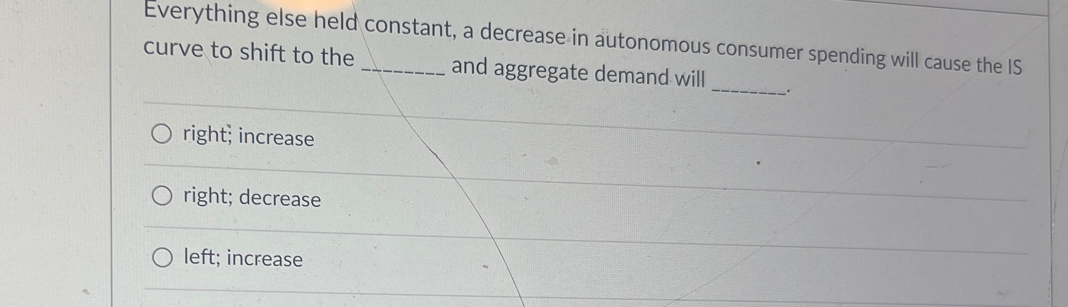 Solved Everything else held constant, a decrease in | Chegg.com