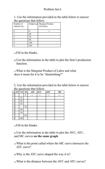 Problem Set 6 1. Use the information provided in the | Chegg.com