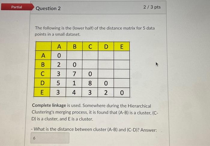 Solved The following is the (lower half) of the distance | Chegg.com