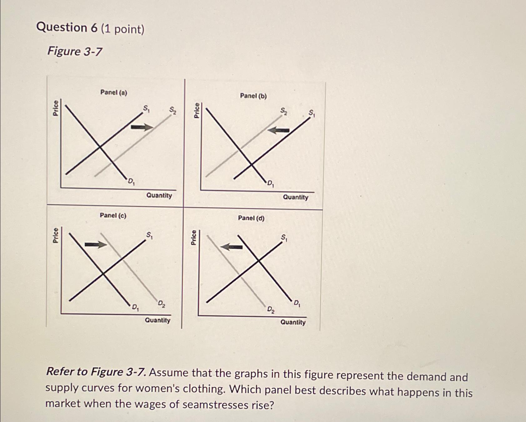 Solved Question 6 1 ﻿point Figure 3 7refer To Figure 3 7