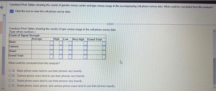 Solved Construct Phot Tables showing the counts of gender | Chegg.com