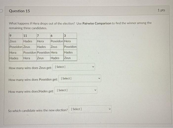 Solved Question 14 Use Pairwise Comparison on the following | Chegg.com