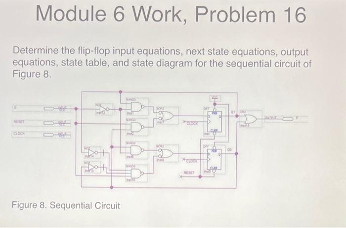 Solved Determine the flip-flop input equations, next state | Chegg.com