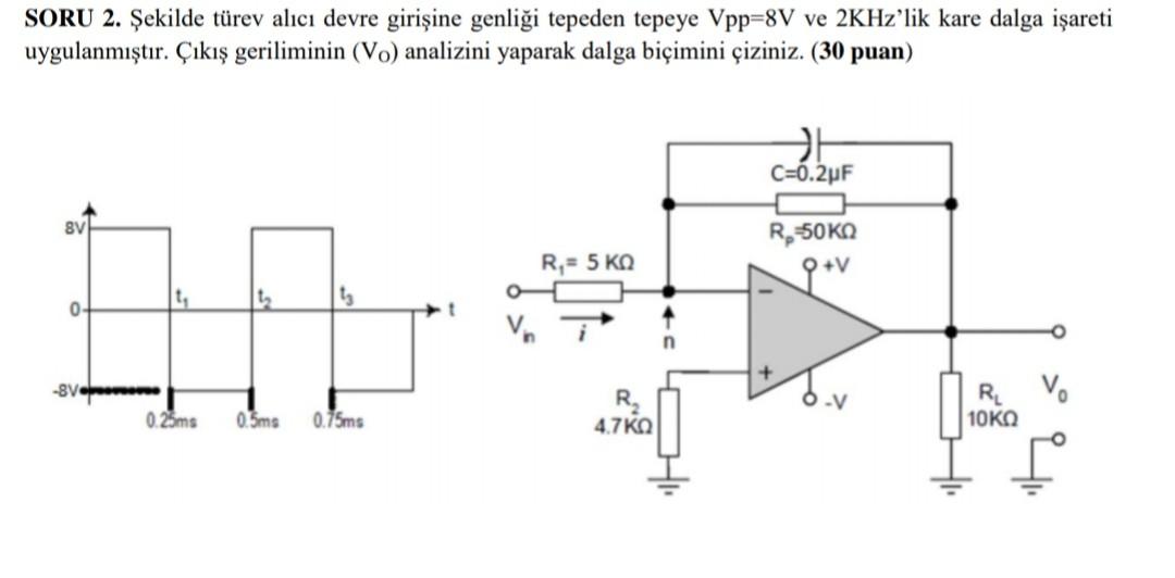 Solved SORU 2. Şekilde türev alıcı devre girişine genliği | Chegg.com