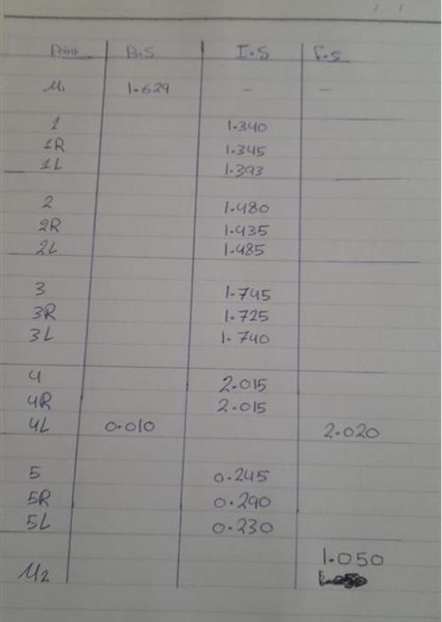 Solved draw a profile and cross section the distance between | Chegg.com