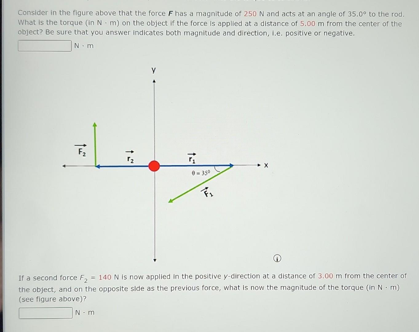 Let's consider a simple case of torque. In the figure | Chegg.com