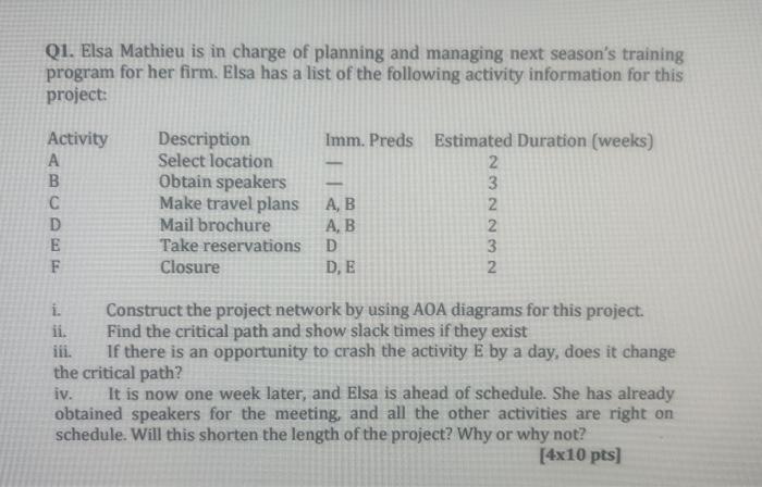 Solved Q1. Elsa Mathieu is in charge of planning and | Chegg.com