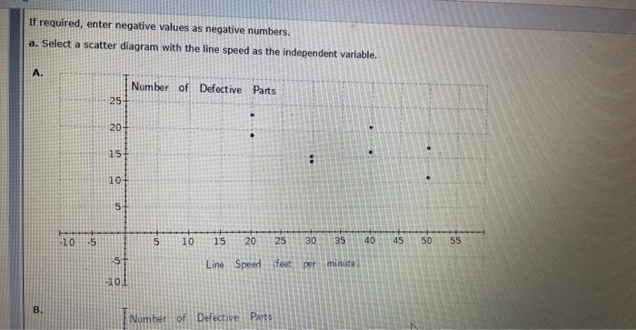 the parts are placed on a conveyor belt that moves | Chegg.com