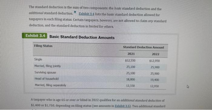 Basic Standard Deduction AmountsProblent | Chegg.com