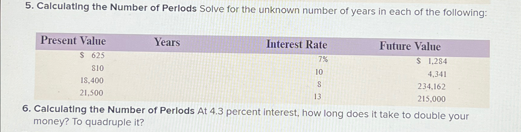 Calculating the Number of Perlods Solve for the | Chegg.com