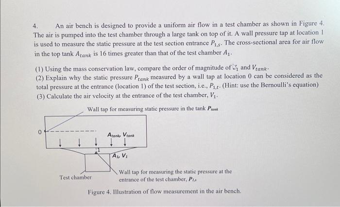 Solved 4. An air bench is designed to provide a uniform air | Chegg.com