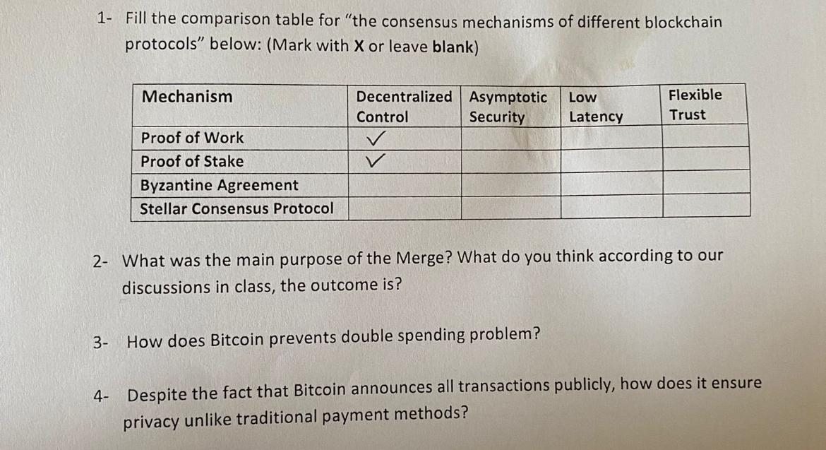 Solved 1- ﻿Fill the comparison table for "the consensus | Chegg.com