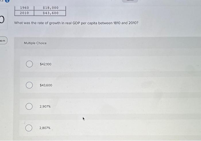 Solved The following table shows values of annual real GDP | Chegg.com