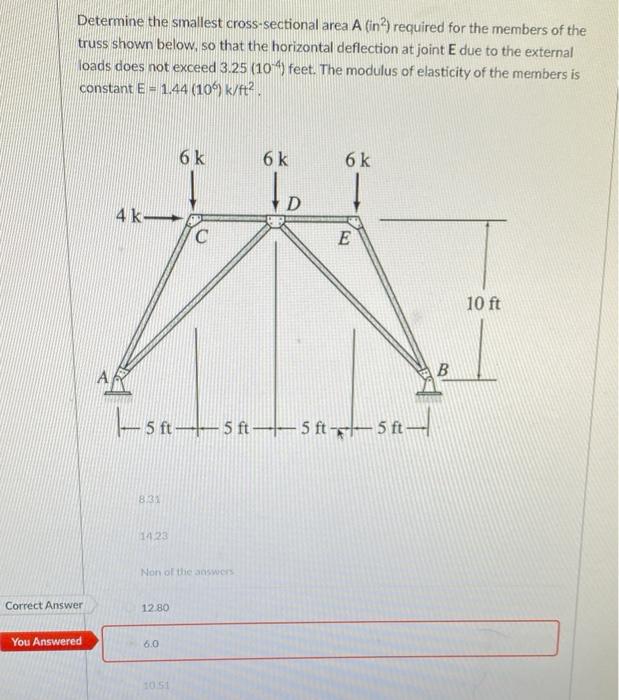 Solved Determine the smallest cross-sectional area A (in) | Chegg.com