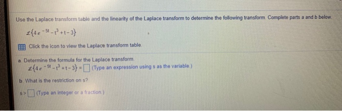 Solved Use the Laplace transform table and the linearity of | Chegg.com