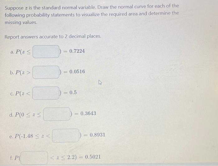 Solved Suppose z is the standard normal variable. Draw the | Chegg.com