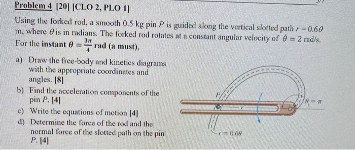 Solved Using the forked rod, a smooth 0.5 kg pin P is guided | Chegg.com