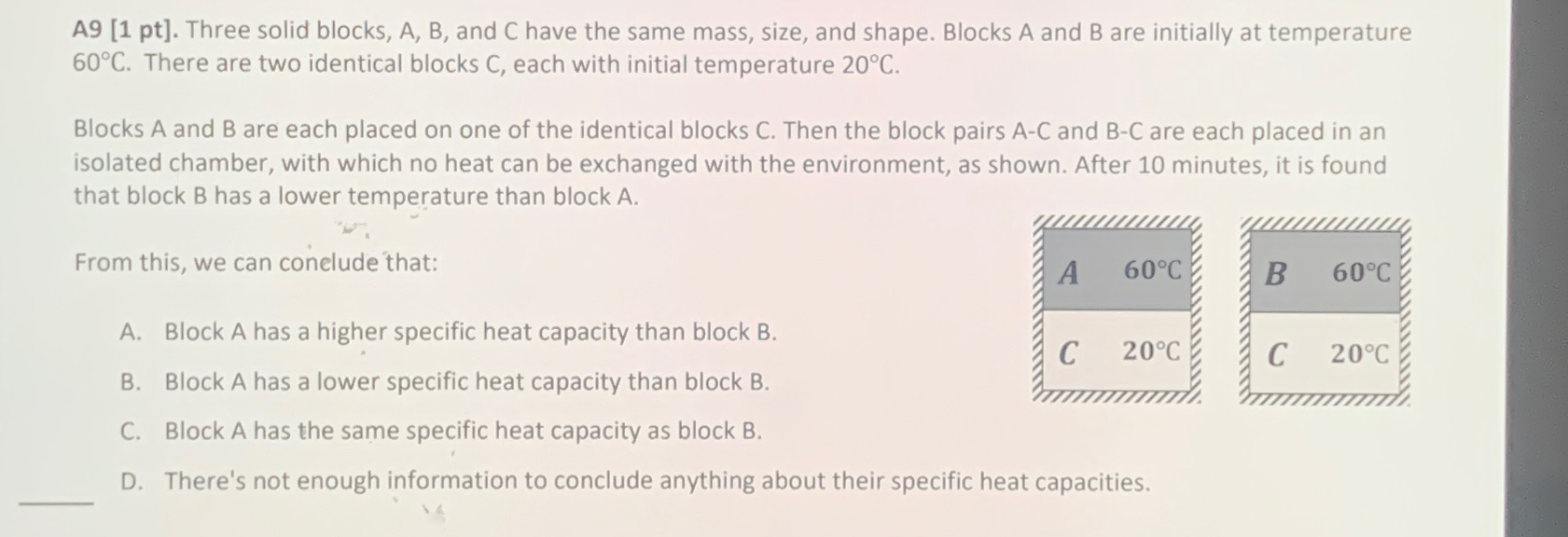 Solved A9 [1 ﻿pt]. ﻿Three solid blocks, A, ﻿B, ﻿and C have | Chegg.com
