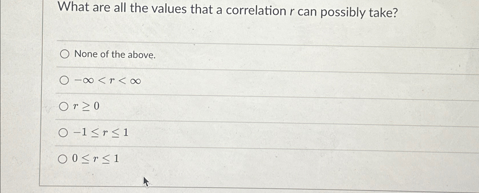 Solved What are all the values that a correlation r ﻿can | Chegg.com