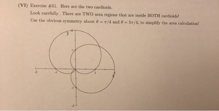 Solved (VI) Exercise #51. Here are the two cardioids. Look | Chegg.com