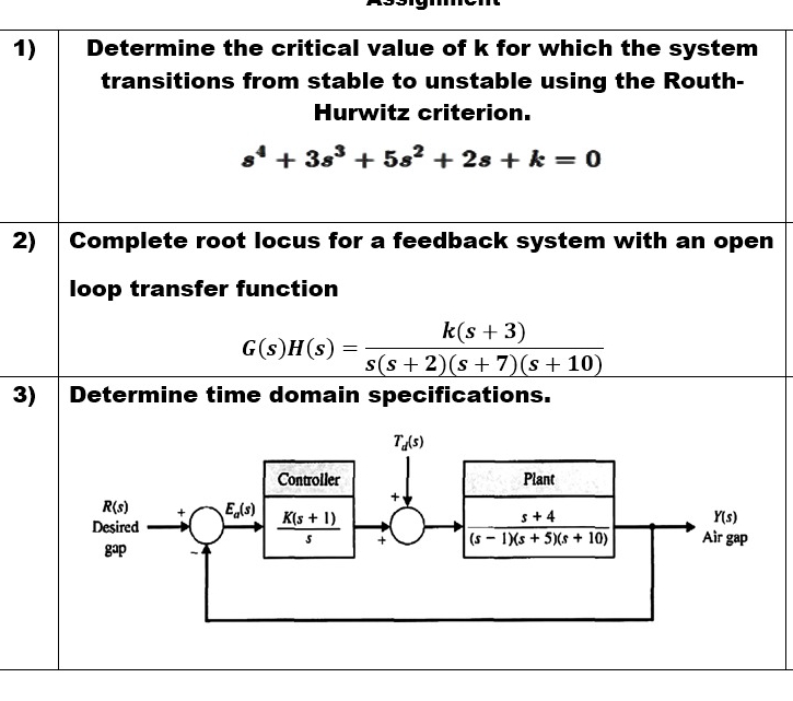 Solved Determine the critical value of k ﻿for which the | Chegg.com