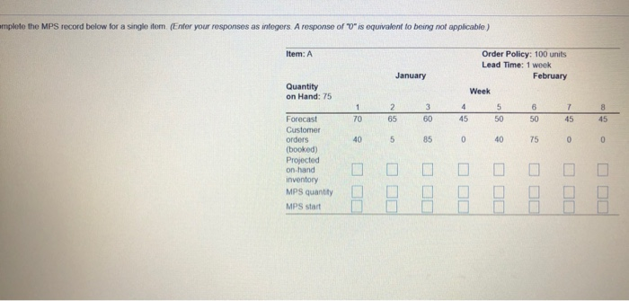 Solved Omplete The Mps Record Below For A Single Itom Enter 