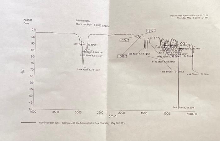 Solved Pevirinar Spectam Vers un 10 as 69 Tharader. Mey | Chegg.com