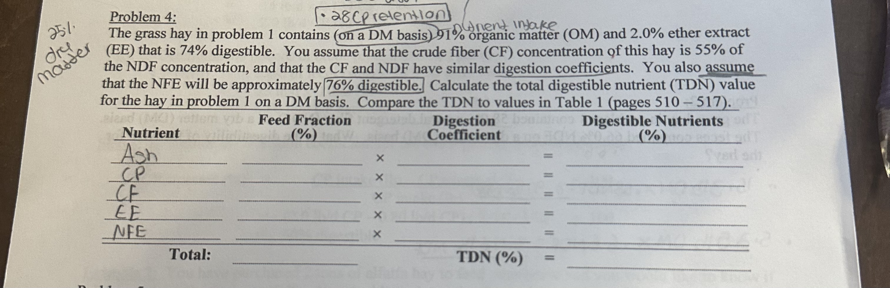 Solved Problem 4:.28 ﻿CpretentionThe grass hay in problem 1 | Chegg.com