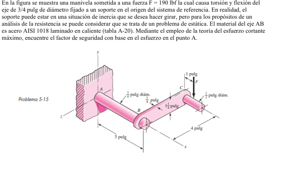 Solved En la figura se muestra una manivela sometida a una | Chegg.com