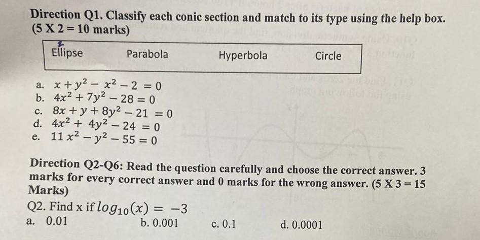 Solved Direction Q1. Classify each conic section and match | Chegg.com